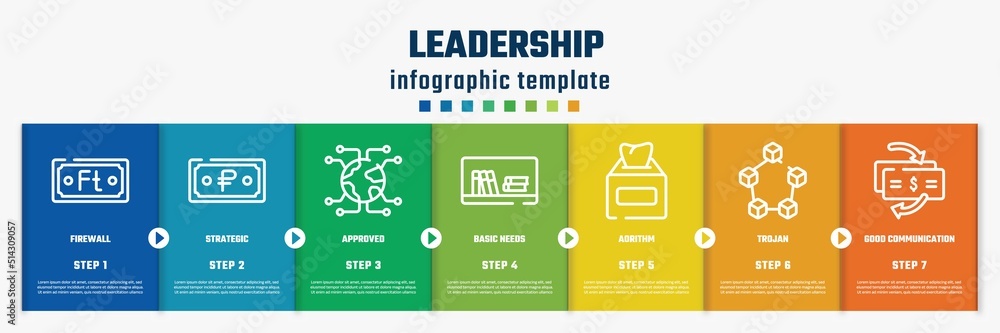 leadership concept infographic design template. included firewall ...