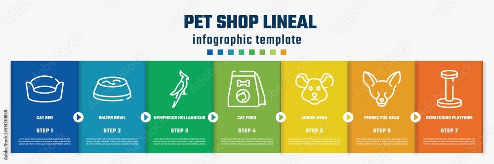 pet shop lineal concept infographic design template. included cat bed ...
