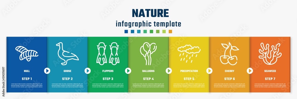 nature concept infographic design template. included null, goose ...