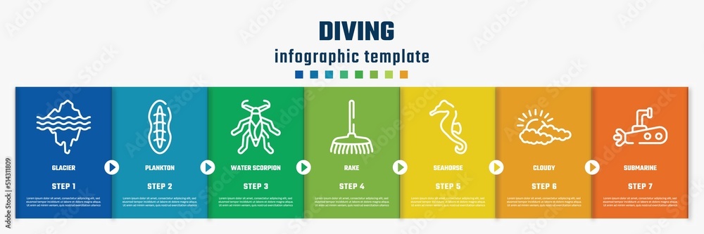 diving concept infographic design template. included glacier, plankton ...