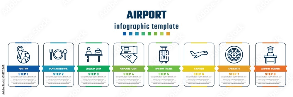 airport concept infographic design template. included position, plate ...