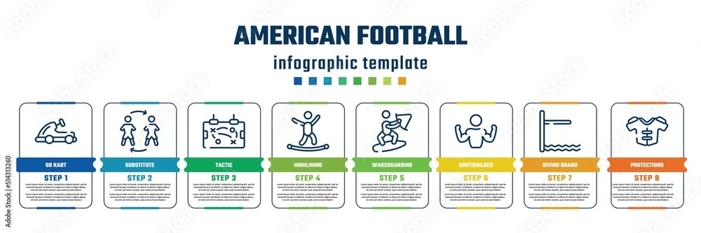 american football concept infographic design template. included go kart ...