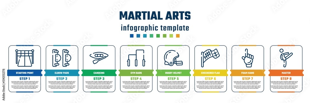 martial arts concept infographic design template. included starting ...