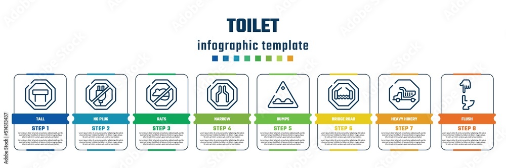 toilet concept infographic design template. included tall, no plug ...