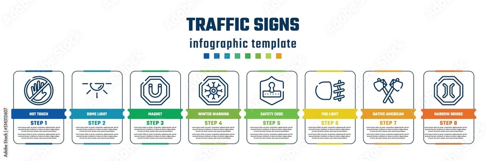 traffic signs concept infographic design template. included not touch ...