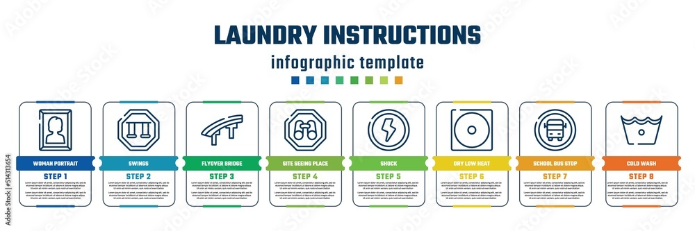 laundry instructions concept infographic design template. included ...