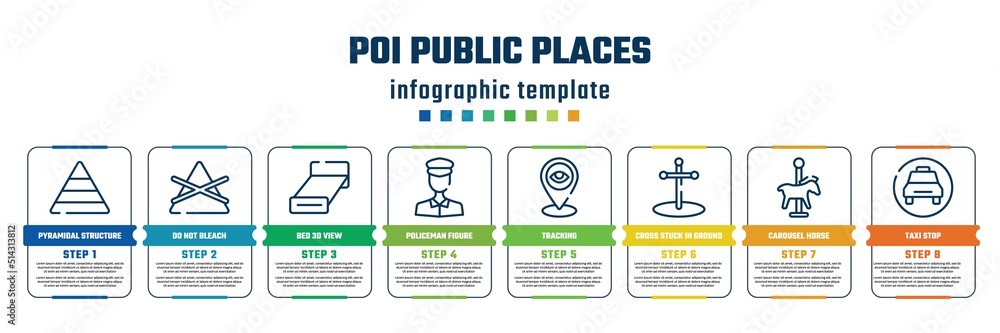 poi public places concept infographic design template. included ...