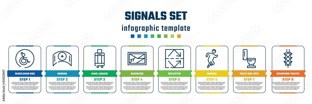 signals set concept infographic design template. included wheelchair ...