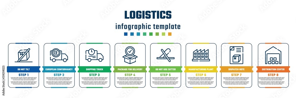 logistics concept infographic design template. included do not tilt ...
