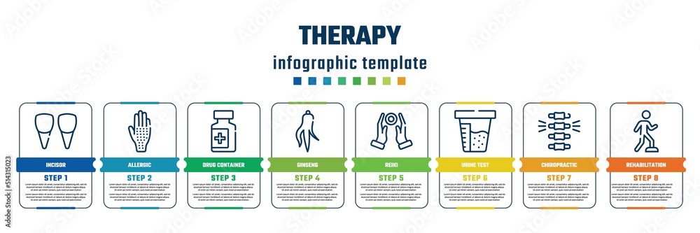 therapy concept infographic design template. included incisor, allergic ...