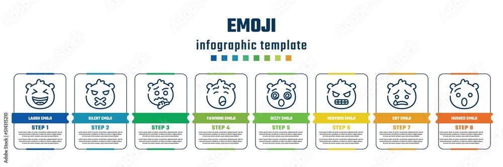 emoji concept infographic design template. included laugh emoji, silent ...
