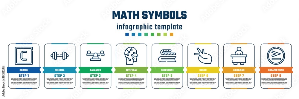 math symbols concept infographic design template. included carbon ...