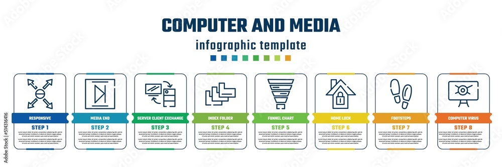 computer and media concept infographic design template. included ...