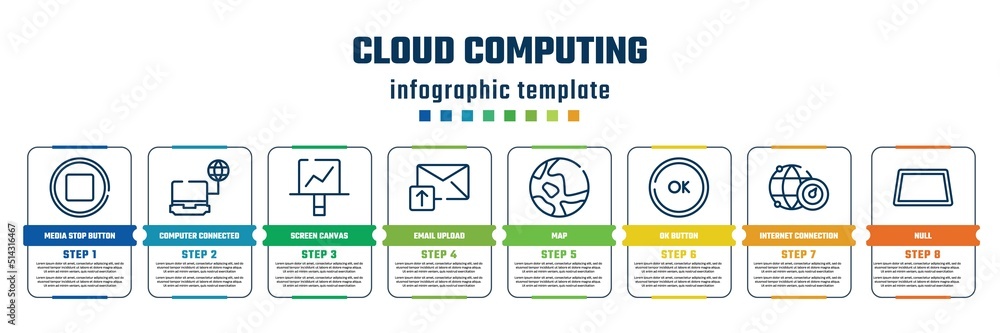 cloud computing concept infographic design template. included media stop button, computer ...