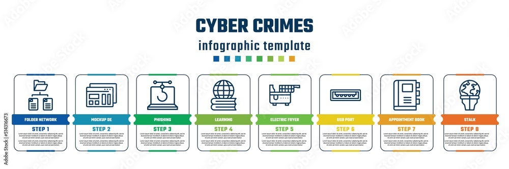 cyber crimes concept infographic design template. included folder ...