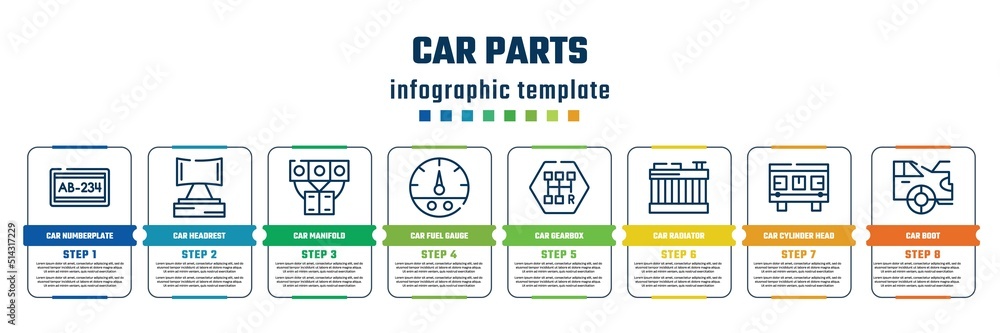 car parts concept infographic design template. included car numberplate ...