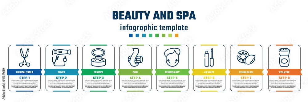 beauty and spa concept infographic design template. included medical ...