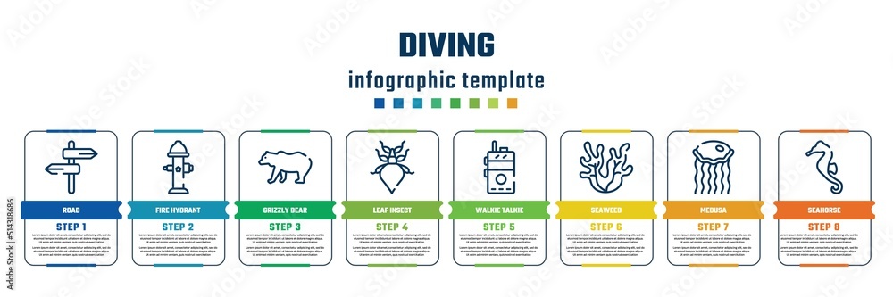 diving concept infographic design template. included road, fire hydrant ...