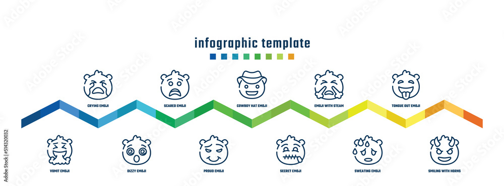 concept infographic design template. included crying emoji, vomit emoji ...