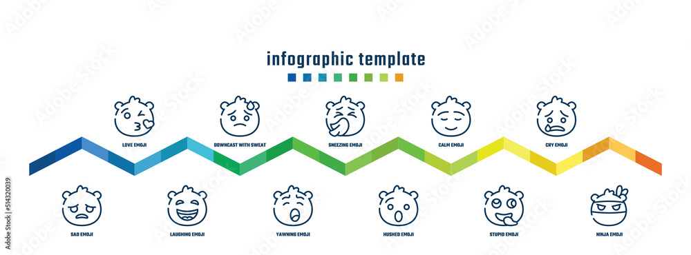 concept infographic design template. included love emoji, sad emoji ...