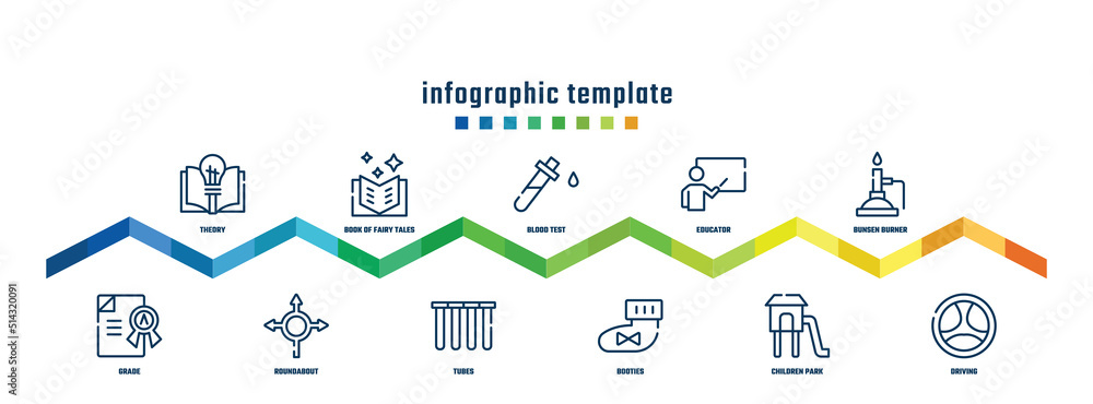 Infographic Design Theory