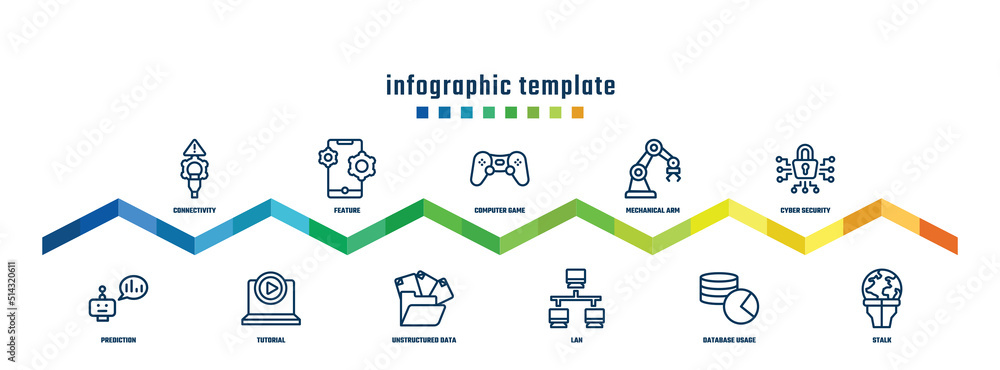 concept infographic design template. included connectivity, prediction ...