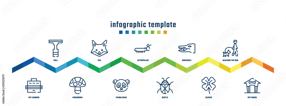 concept infographic design template. included null, pet carrier, fox ...
