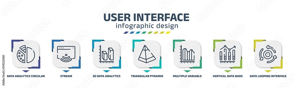 user interface infographic design template with data analytics circular, stream, 3d data ...