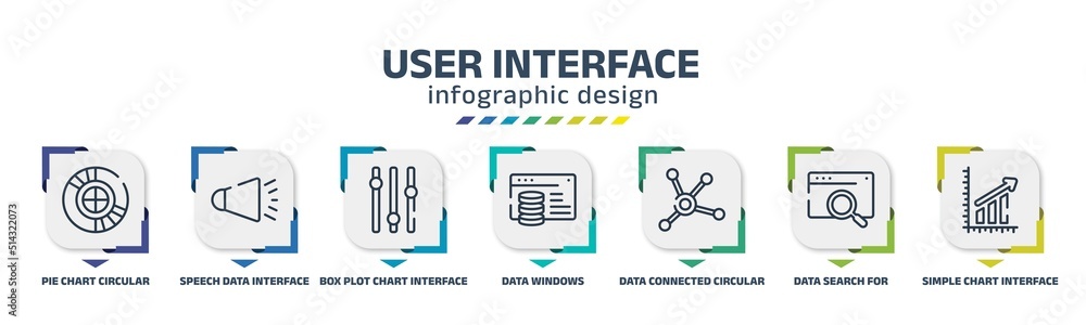 Vetor de user interface infographic design template with pie chart circular interface, speech ...