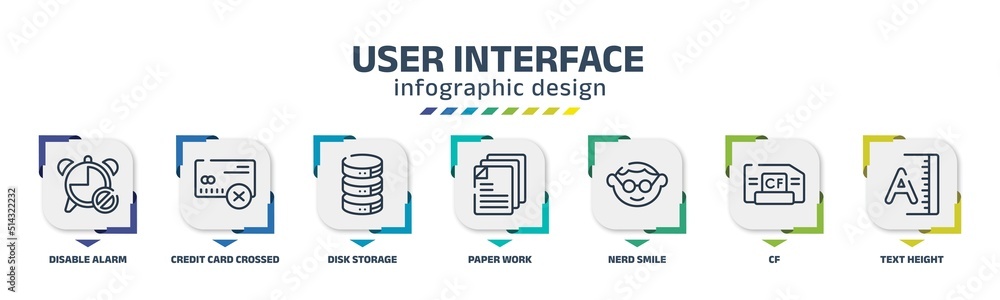 user interface infographic design template with disable alarm, credit ...
