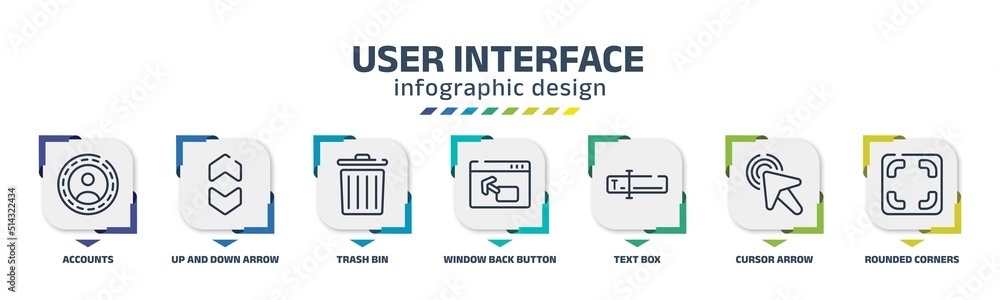 Vecteur Stock user interface infographic design template with accounts ...