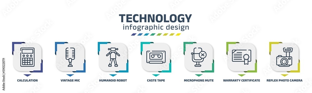 technology infographic design template with calculation, vintage mic ...