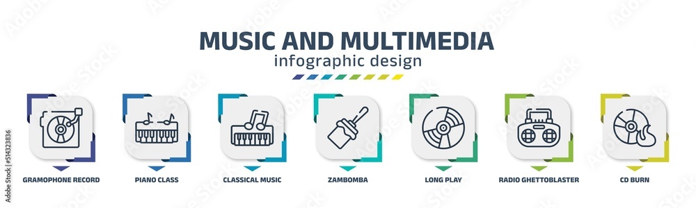 music and multimedia infographic design template with gramophone record ...