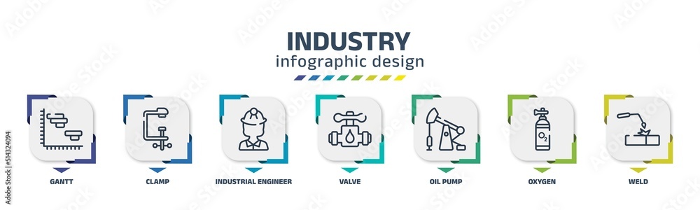 industry infographic design template with gantt, clamp, industrial ...