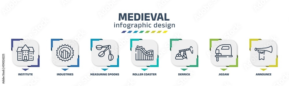 medieval infographic design template with institute, industries ...