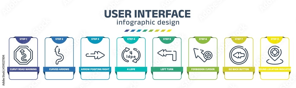 user interface infographic design template with curvy road warning ...