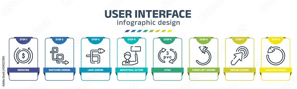user interface infographic design template with repaying, sketched ...