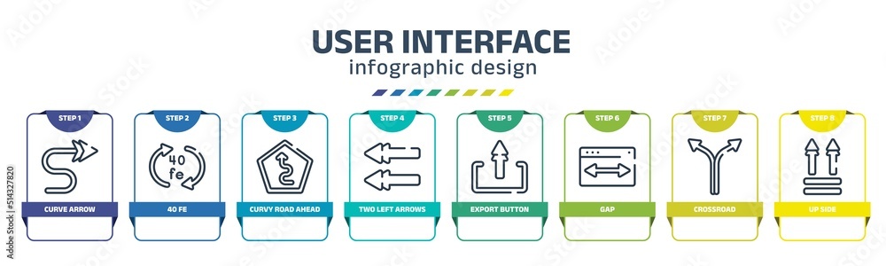 user interface infographic design template with curve arrow, 40 fe ...