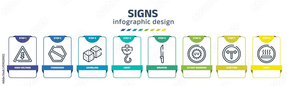 signs infographic design template with high voltage, forbidden ...