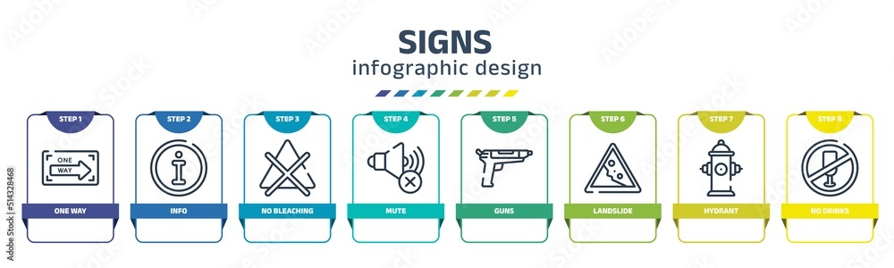 signs infographic design template with one way, info, no bleaching ...