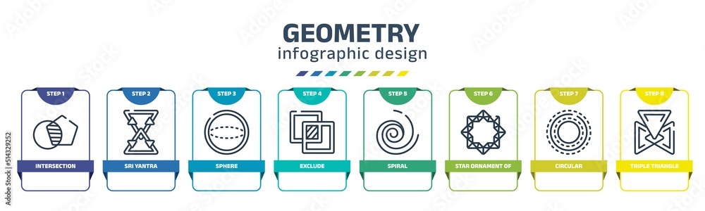 geometry infographic design template with intersection, sri yantra ...