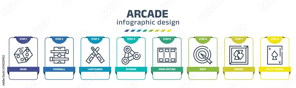arcade infographic design template with dices, foosball, lightsaber ...