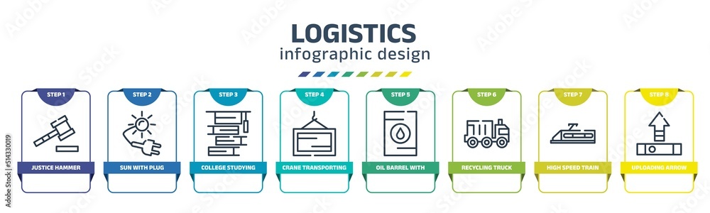 logistics infographic design template with justice hammer, sun with ...