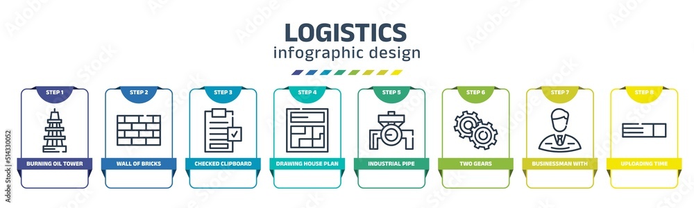 logistics infographic design template with burning oil tower, wall of ...