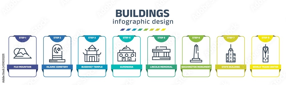 buildings infographic design template with fuji mountain, islamic ...