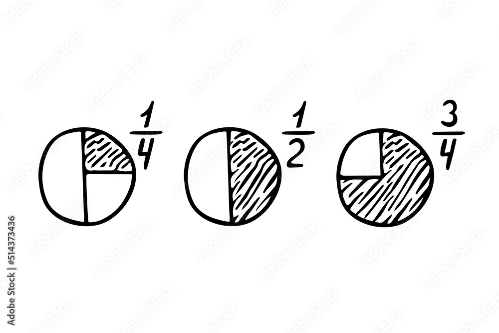 Doodle image of decimal fractions. Hand drawn, sketch, math text ...