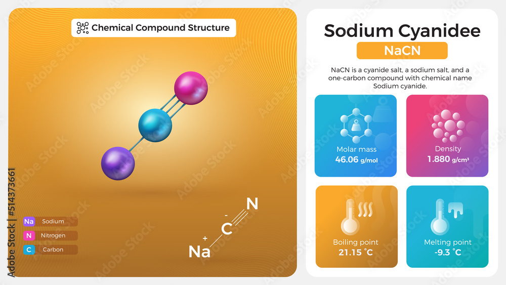 Sodium Cyanide Properties and Chemical Compound Structure Stock Vector ...