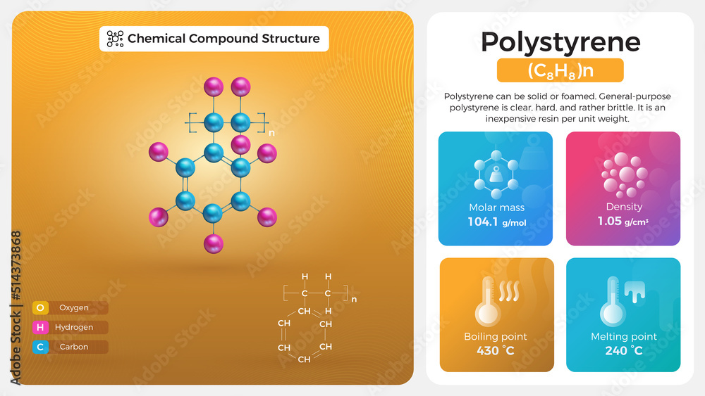 Vetor de Polystyrene Properties and Chemical Compound Structure do ...