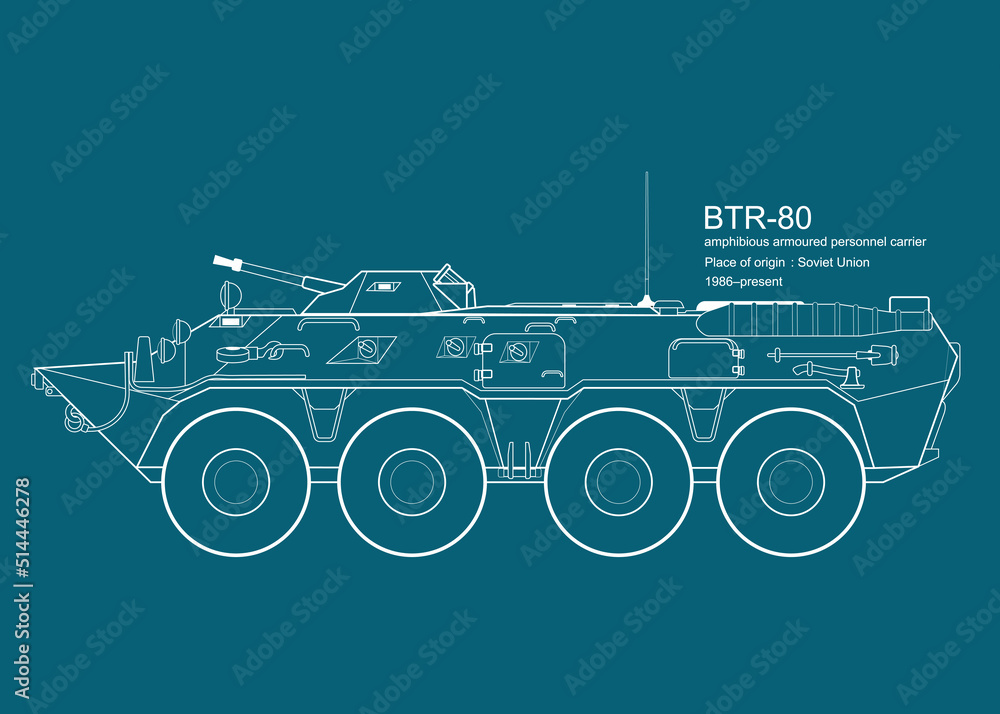 BTR-80 amphibious armoured personnel carrier. It a 8×8 wheeled ...