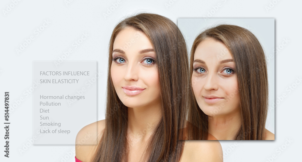 Ageing skin ,internal and external causes of skin aging, signs of skin ...